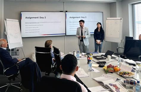 Mayank Chauhan On Linkedin What An Incredible Week It Has Been I Am