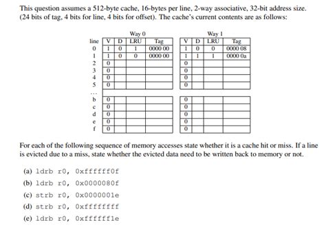 Solved Make Sure You Look At The Dirty Bit The Other Answer Chegg Com