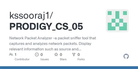 Ks Sooraj On Linkedin Github Kssooraj1prodigycs05 Network Packet Analyzer A Packet