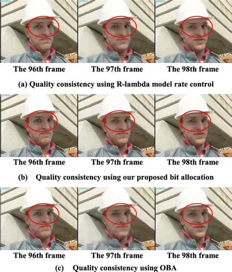 comparison of quality consistency target bit rate 100kbps