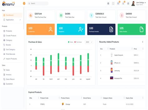 dreamspos smart cloud based pos system for retailers