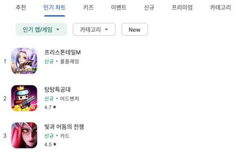 파우게임즈 모바일 Mmorpg 프리스톤테일m 구글 플레이 인기 1위 달성