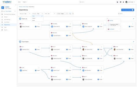 Unify Development And Operations With Vabro Devops