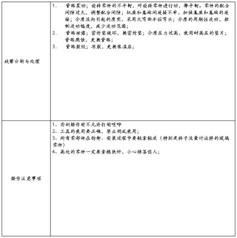 实训报告 化工管路拆装 范文118