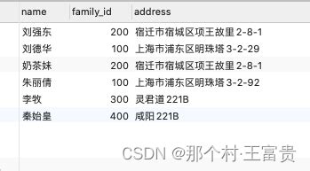 SQL进阶 sql进阶教程第二版pdf CSDN博客