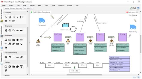 Value Stream Mapping Paper