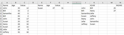 Excel Dynamic Dropdown List Return Value Stack Overflow