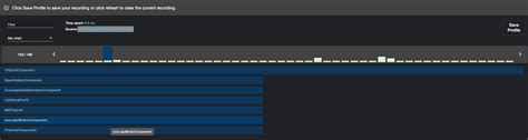 Profiler Shows Change Detection Firing Continuosly Issue 848
