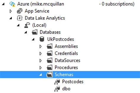 Stairway To U Sql Level 5 Databases And Tables In Azure Data Lakes With U Sql Sqlservercentral
