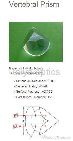 Corner Cube Reflector Ccr Taiyo China Manufacturer Optical Lens