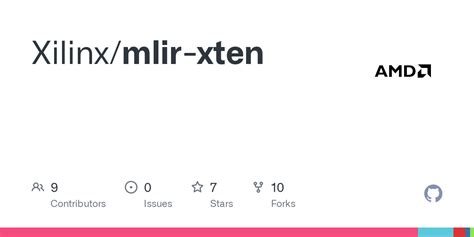 GitHub Xilinx Mlir Xten