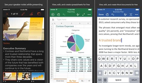 Microsoft Word Excel Si Powerpoint Update Aduce Multe Noutati Idevicero
