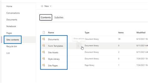5 Ways To Access Sharepoint University Innovation Hub
