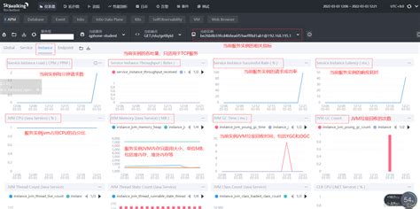 企业级监控项目skywalking详细介绍,来看看呀 Csdn博客 企业级监控项目skywalking详细介绍,来看看呀 Csdn博客