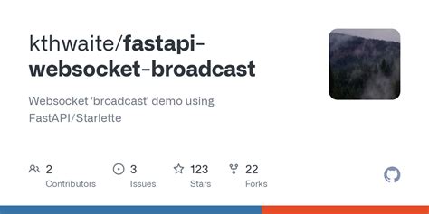 GitHub Kthwaite Fastapi Websocket Broadcast Websocket Broadcast