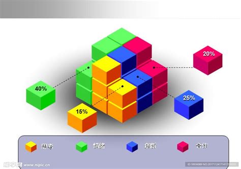 Ppt素材 其他 Ppt 多媒体图库 昵享网nipic Cn