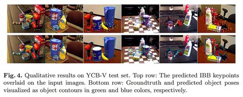 Get Orientation Of Multiple Objects In Real Time With Yolopose