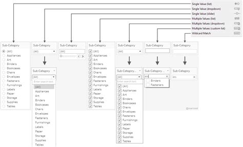 Multiple Values And Wildcard Match Tableau Filters Datavisblog