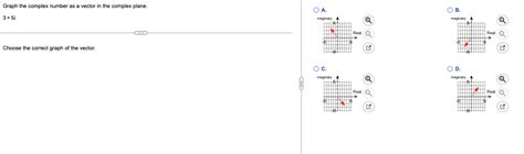 Solved Graph The Complex Number As A Vector In The Complex Chegg