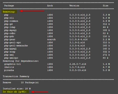 How To Install Php Modules On Centos 7 Hostwinds