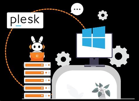 Plesk Server Management Services And Support Provider