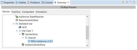 Generate Textual Requirement Sim4sys Documentation