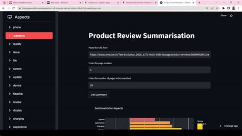 Saurabh Bairagi On Linkedin Dashboard Machinelearning Dataanalysis Nlp Data Datacollection…