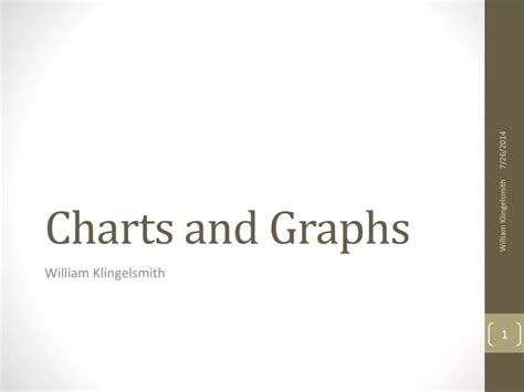 PPT Charts And Graphs PowerPoint Presentation Free Download ID 2412914
