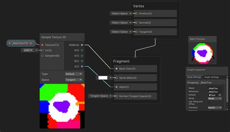 Shader Graph Isnt Previewing Sprite Correctly Unity Engine Unity