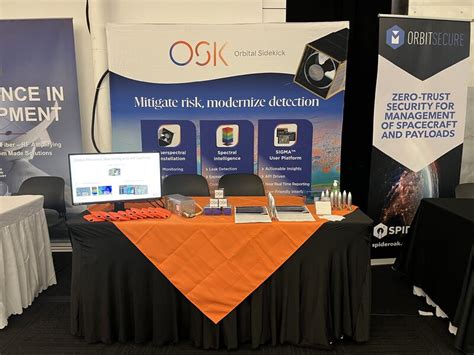 Orbital Sidekick On Linkedin Hyperspectral