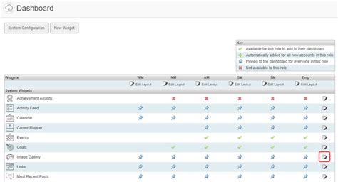 Image Gallery Widget Franconnect Inc