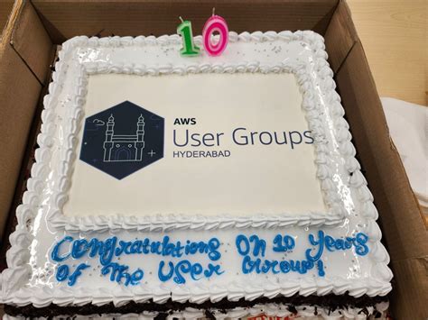 Tirthangkar Roy On Linkedin Aws Community Hyderabad