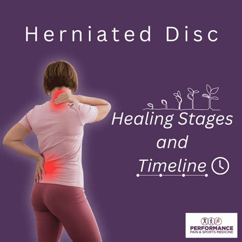 Herniated Disc Healing Stages And Timeline Performance Pain And Sports