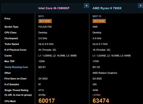 Performance Are CPUs Of AMD Slower Compared To Intel In Affinity Page Desktop Questions