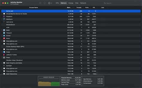 Will Fleet Fix The Main Issue Of Current Jetbrains Products Rjetbrains