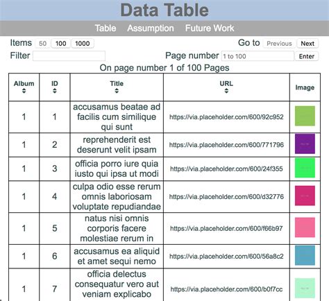 Angular Dynamic Data Table