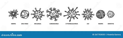 Webset Of Hand Drawn Different Types Of Viruses Vector Illustration In Sketch Style Realistic