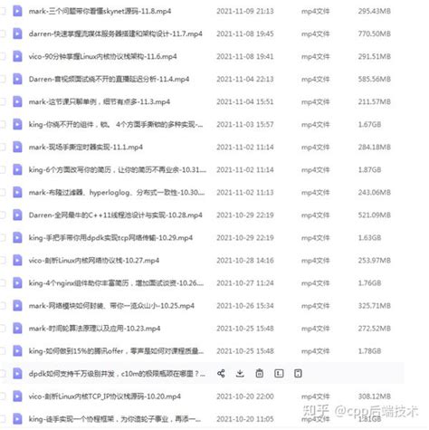 Ffmpeg 实现视频解码、编码、转码流程详解 知乎