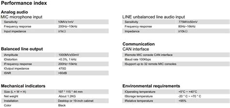 Va 6zrm Voice Evacuation Microphone Itc Malaysia Pa System Led