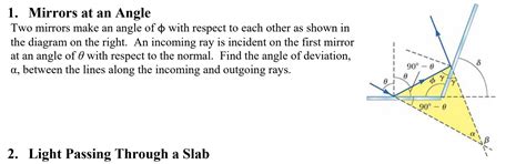 Solved 1 Mirrors At An Angle Two Mirrors Make An Angle Of ϕ