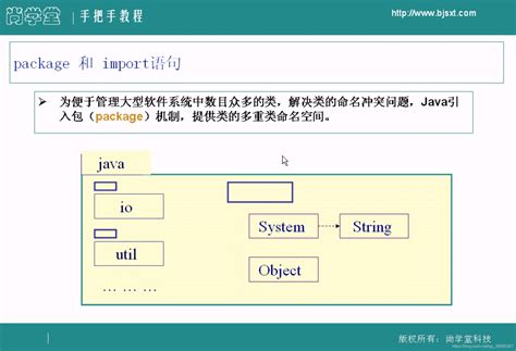 Java面向对象ppt（马士兵）java面向对象课件 Csdn博客