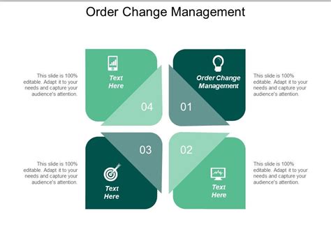 Order Change Management Ppt PowerPoint Presentation File Layout Cpb