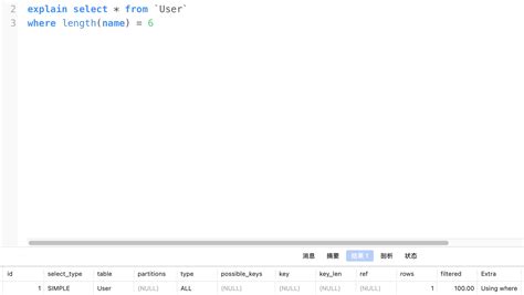 Mysql 索引失效 Csdn博客
