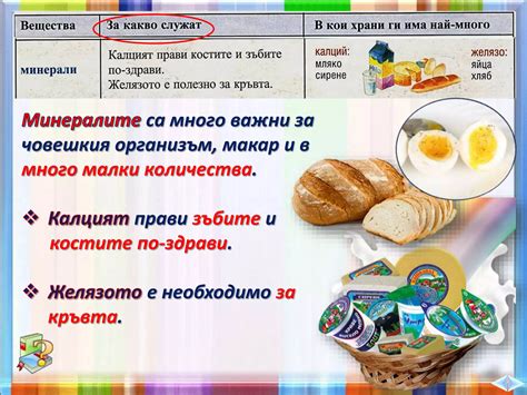 37 Здравословно хранене ЧП 4 клас Булвест Pptx