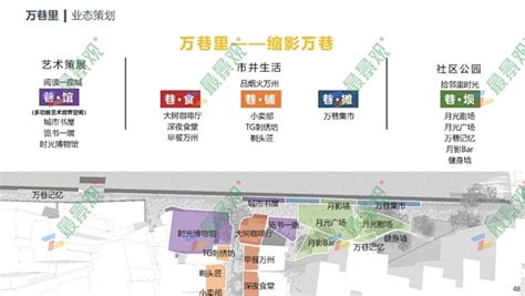 纬图万州旧城更新景观方案方案文本 8 花瓣网