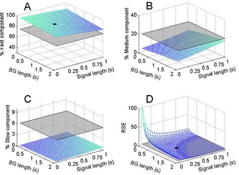Semiconductor Luminescence Equations Semantic Scholar