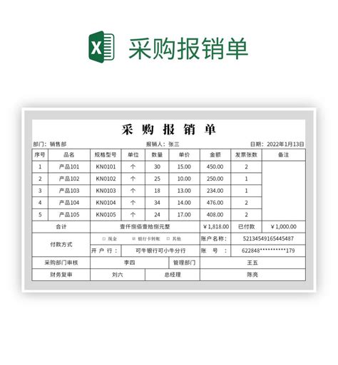 费用报销统计表excel模板 完美办公