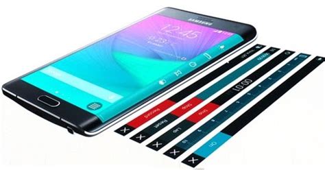 Daftar Harga Hp Samsung Galaxy Terbaru Di Lampung