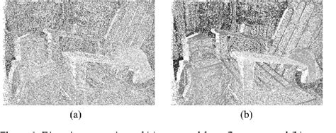 Figure 1 From Robust Cost Volume Generation Method For Dense Stereo