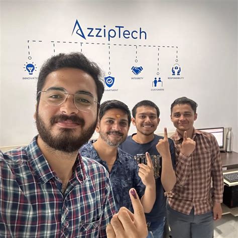 Azziptech On Linkedin Azziptech Democracyinaction